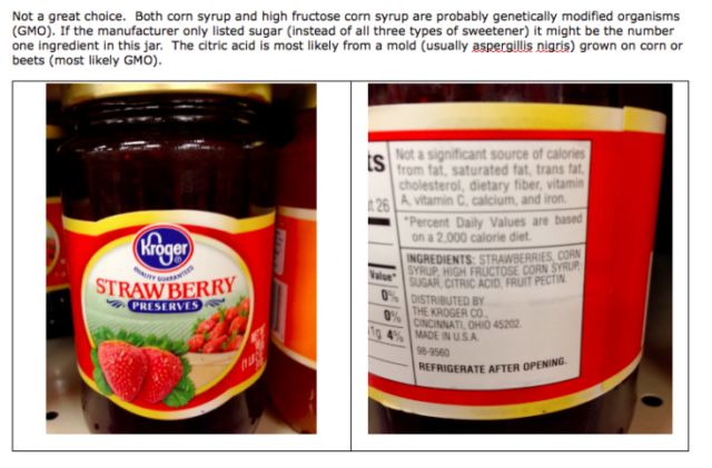 Ingredients in strawberry jam - The Ingredient Guru, Mira Dessy