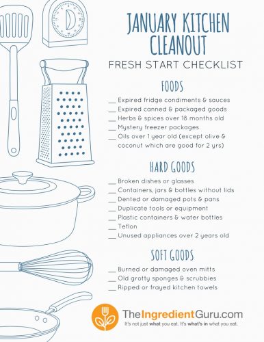 January Kitchen Cleanout - The Ingredient Guru, Mira Dessy
